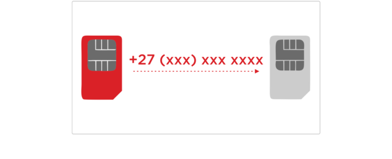 Guide for Porting landline numbers to VOIP | United Telecoms